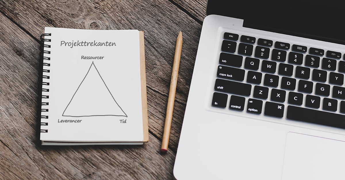 Projekttrekanten: Et redskab til at lede opad